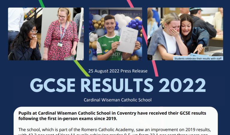 GCSE Results 2022