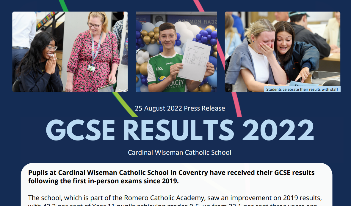 GCSE Results 2022