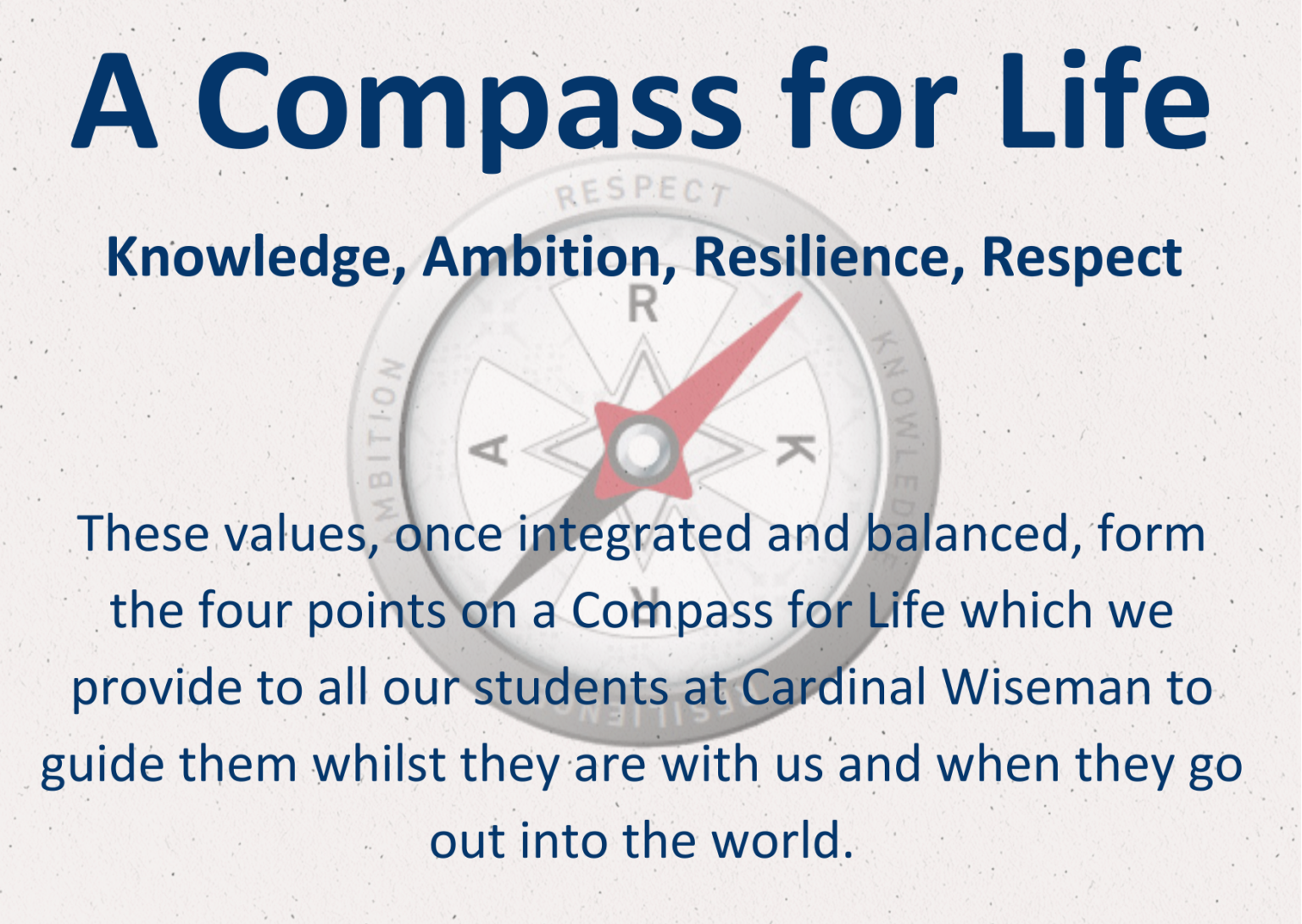 Ethos and A Compass for Life
