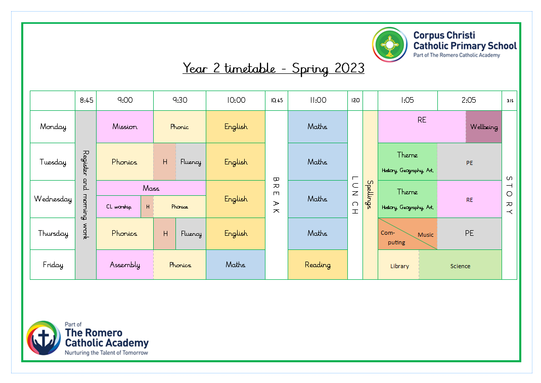 Year 2 spring timetable